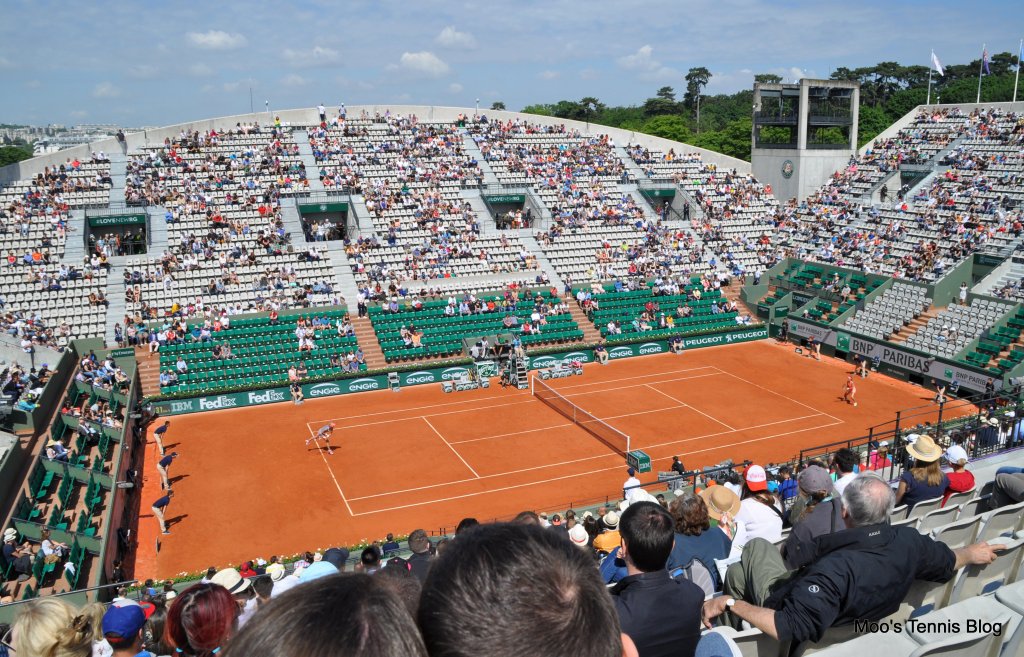 Guide to Visiting the French Open | Moo's Tennis Blog