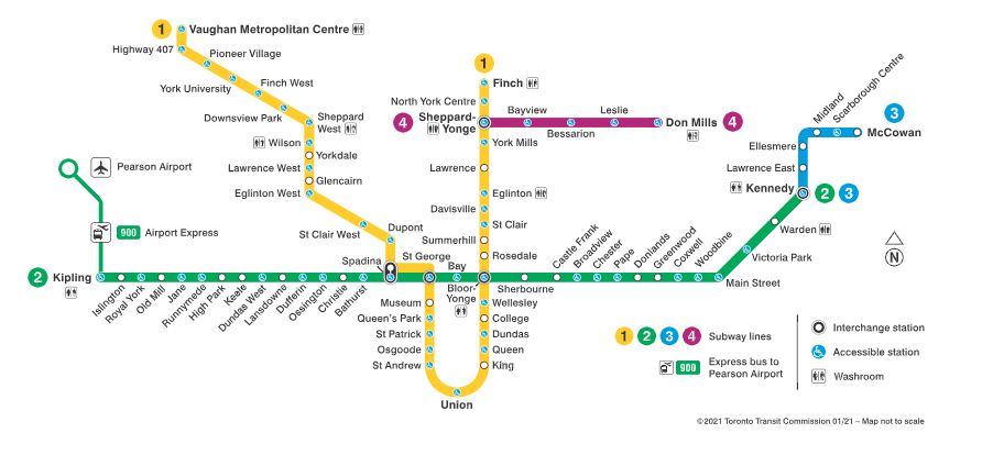 Guide to visiting the National Bank Open in Toronto | Moo's Tennis Blog